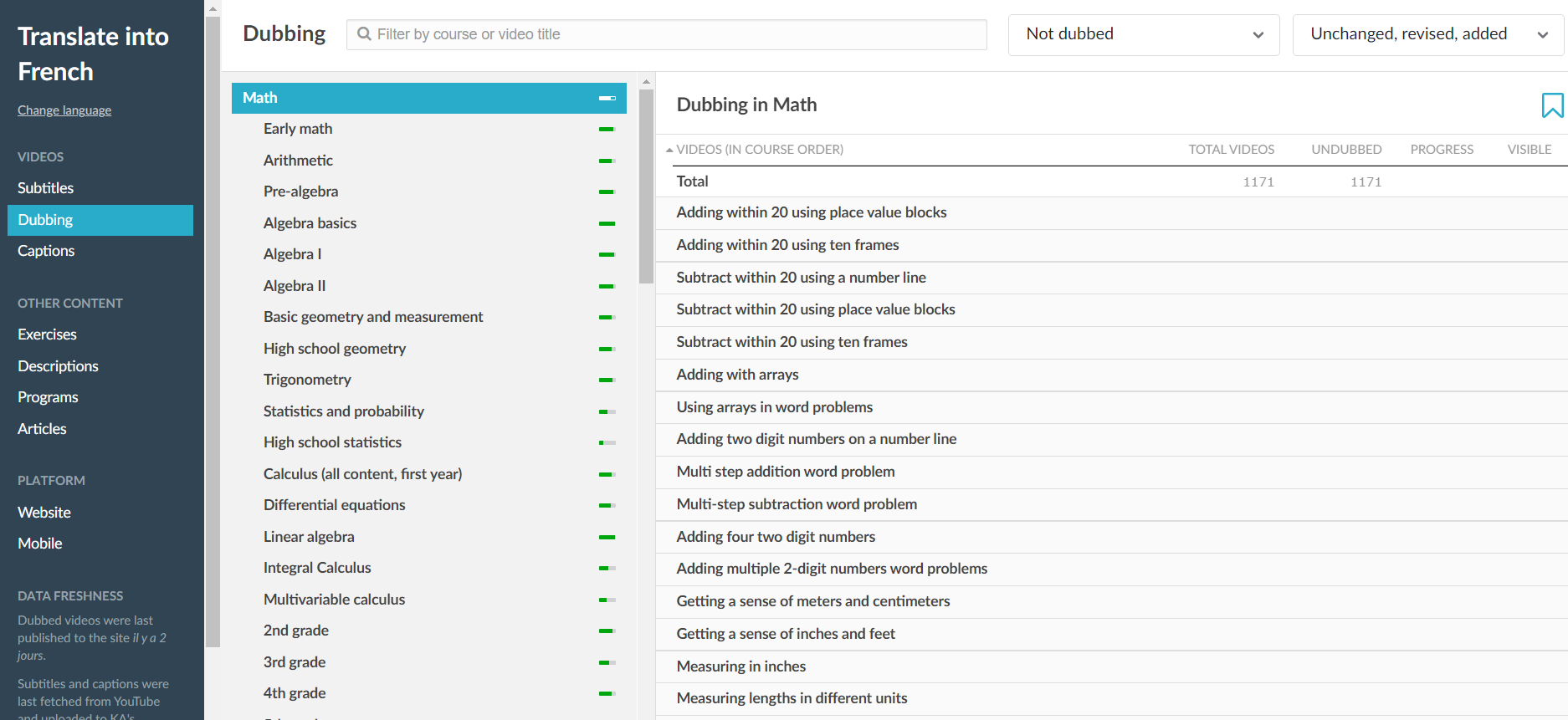 Nouveaux advocates : contexte et lignes directrices du projet – Khan ...