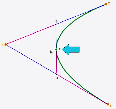 Start here! | Mathematics of parabolas 2 | Khan Academy